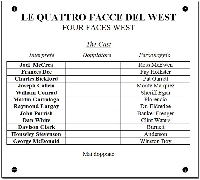 Le quattro facce del West - Four Faces West (1948) - CIAKHOLLYWOOD